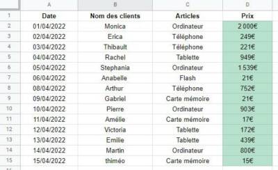 Les règles de mise en forme conditionnelle sur Google Sheets