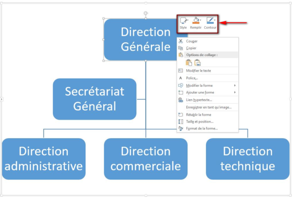Comment créer un organigramme avec PowerPoint