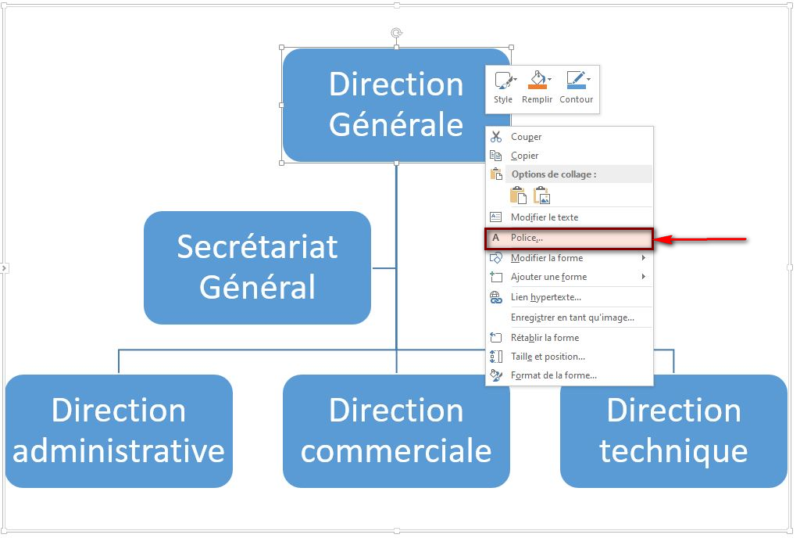Comment créer un organigramme avec PowerPoint