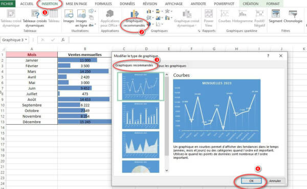 Tutoriel Excel pour débutants : comment créer un graphique courbe sur Excel