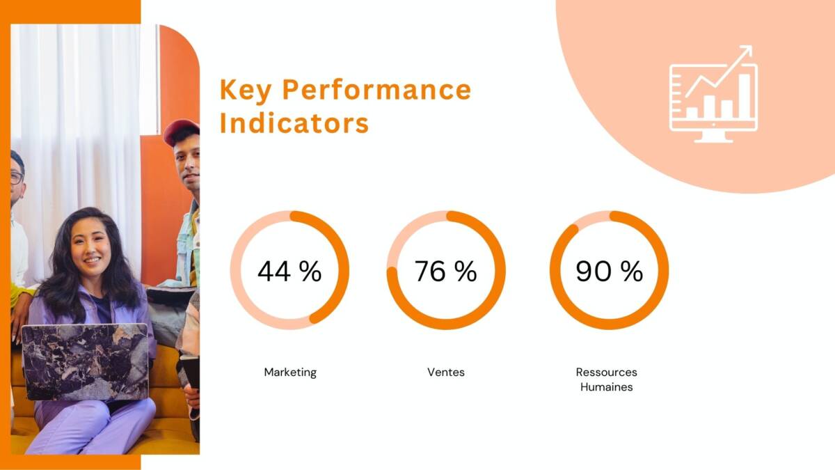 Les meilleures astuces pour une présentation Google Slides réussie